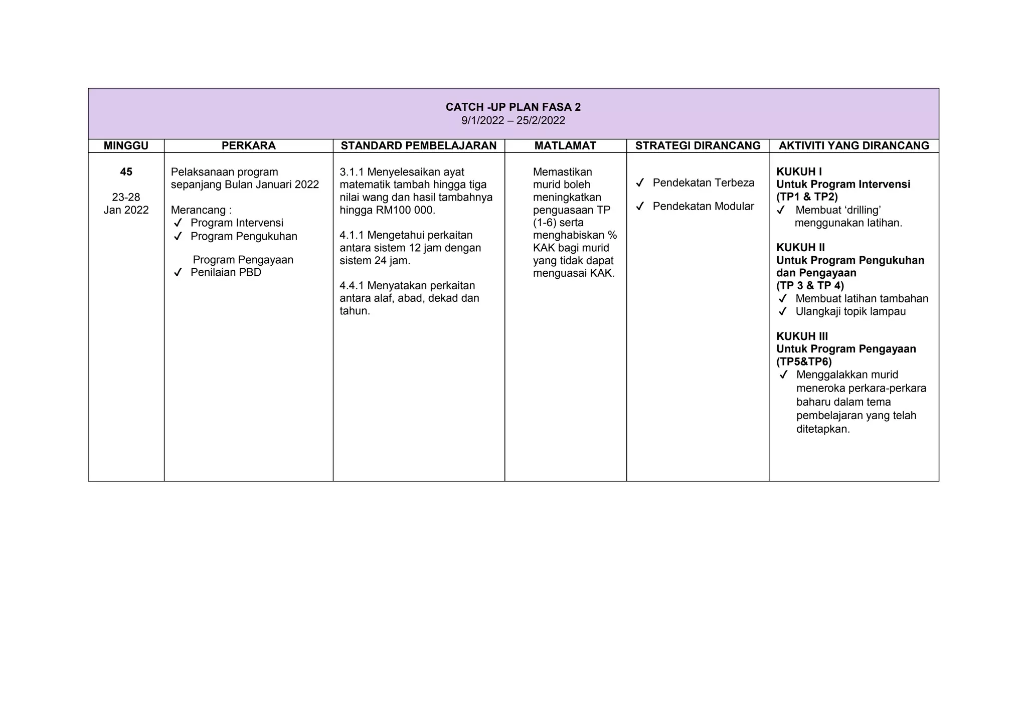 REKOD RUMUSAN CUP MATH D4 [inculkate.my].docx