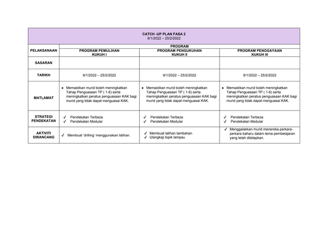 REKOD RUMUSAN CUP MATH D4 [inculkate.my].docx