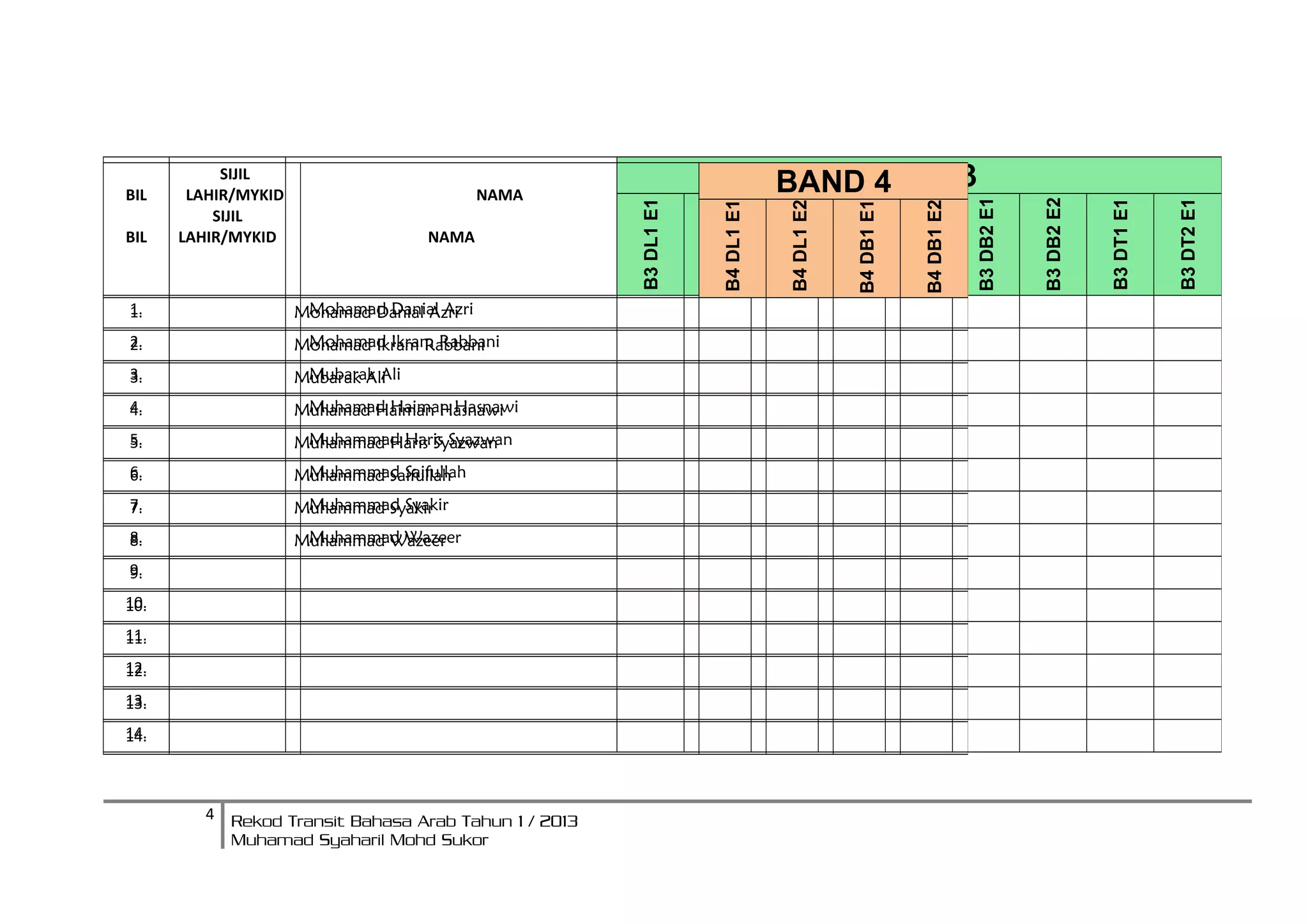 Rekod Transit BA t1 2013 | PPT