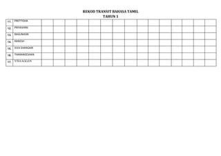 Rekod transit bt thn 1 | DOCX