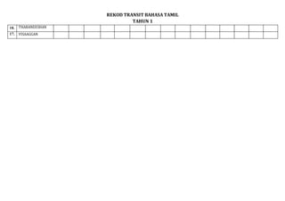 Rekod transit bt thn 1 | DOCX
