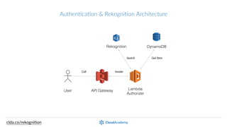 Amazon Rekognition - Image Analysis Overview | PDF