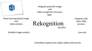 AWS Rekognition intro and practical approach for biginners | PPT