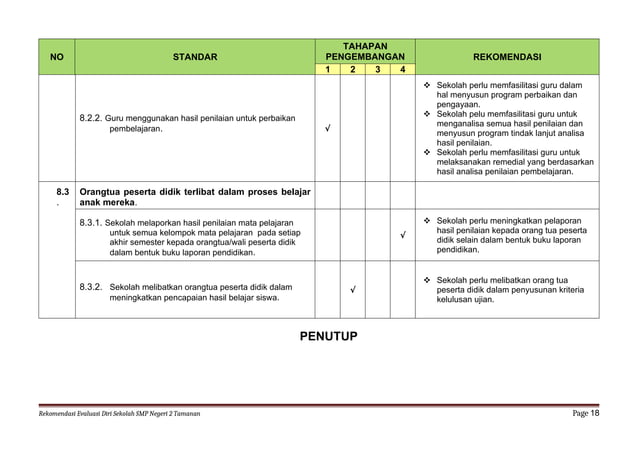 Rekomendasi_EDS.perkarasosialmasyarakat. | PPT