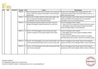Rekomendasi Perencanaan Perbaikan Strategis | PDF