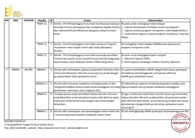 Rekomendasi Perencanaan Perbaikan Strategis | PDF