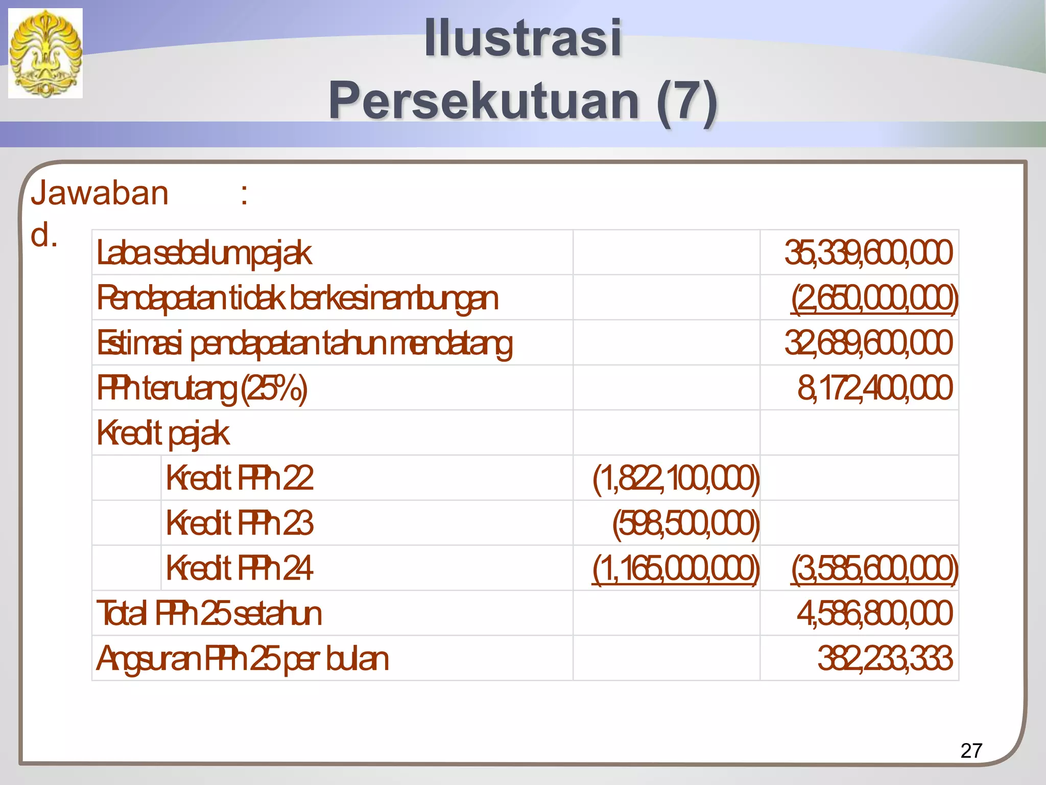Rekonsiliasi-Fiskal (1).pptx