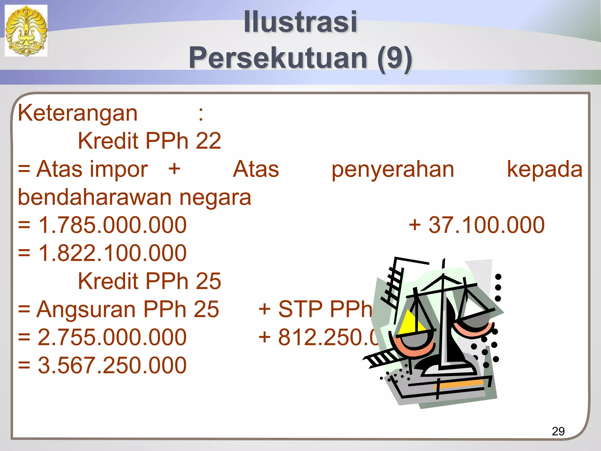 Rekonsiliasi-Fiskal (1).pptx