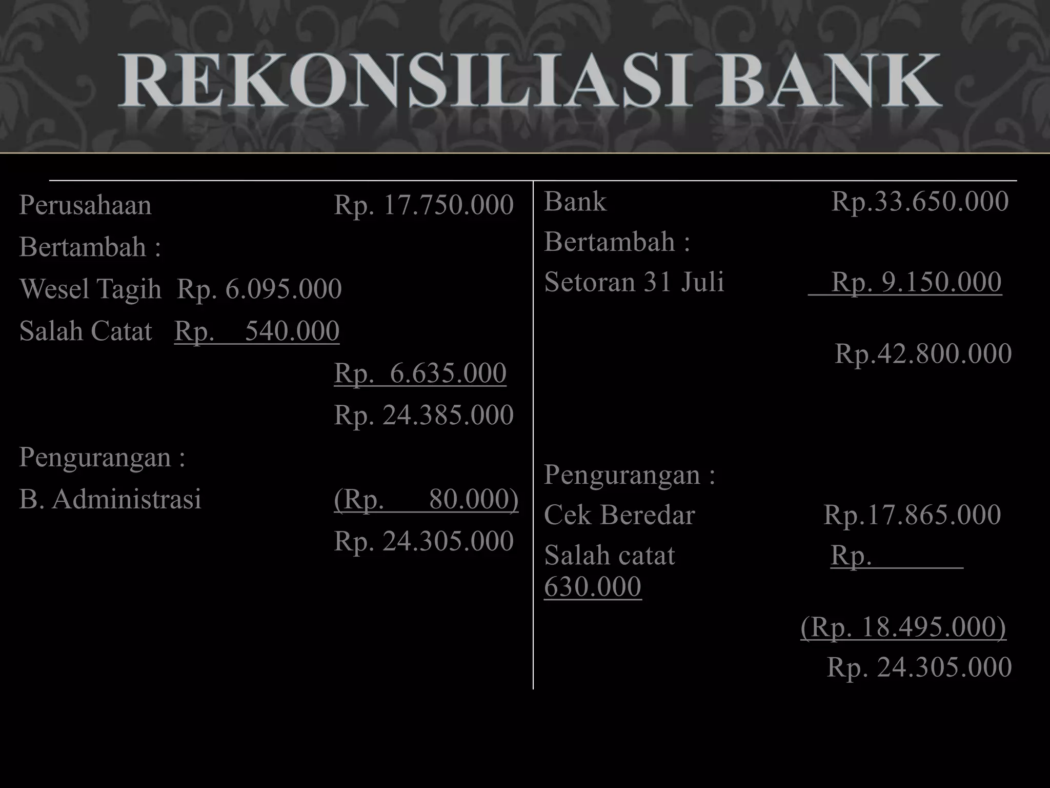 Rekonsiliasi bank | PPTX