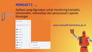Rekonsiliasi MONSAKTI Kppn Bandung I.pptx