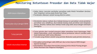 Rekonsiliasi MONSAKTI Kppn Bandung I.pptx