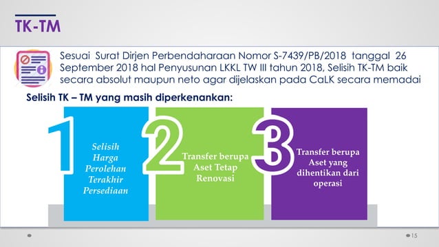 Rekonsiliasi_penyuluhan SAI_01Juli Tahun 2020.pptx