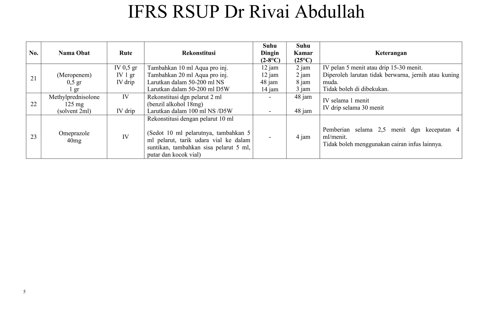 Rekonstitusi IV FIXX BGT.pdf