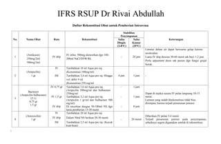 Rekonstitusi IV FIXX BGT.pdf