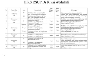 Rekonstitusi IV FIXX BGT.pdf