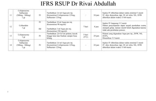 Rekonstitusi IV FIXX BGT.pdf