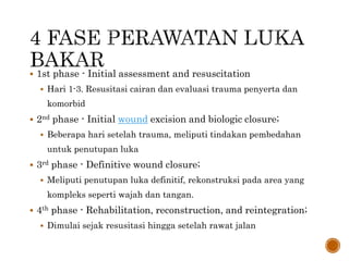 Rekonstruksi Luka Bakar Fase Lanjut | PPTX