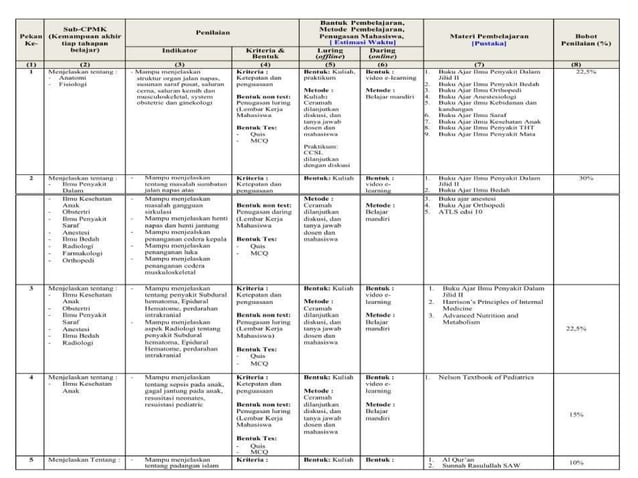 Rekonstruksi Mata Kuliah pelatihan AA_.pptx
