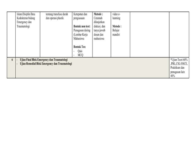 Rekonstruksi Mata Kuliah pelatihan AA_.pptx