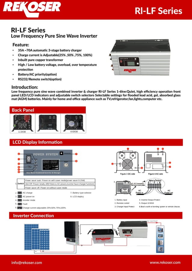 Rekoser Inverters Catalog | PDF