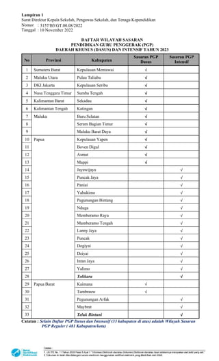 Rekrut-CGP-_GP-Angkatan-9_ok.pdf