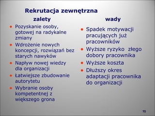 Rekrutacja | PPT