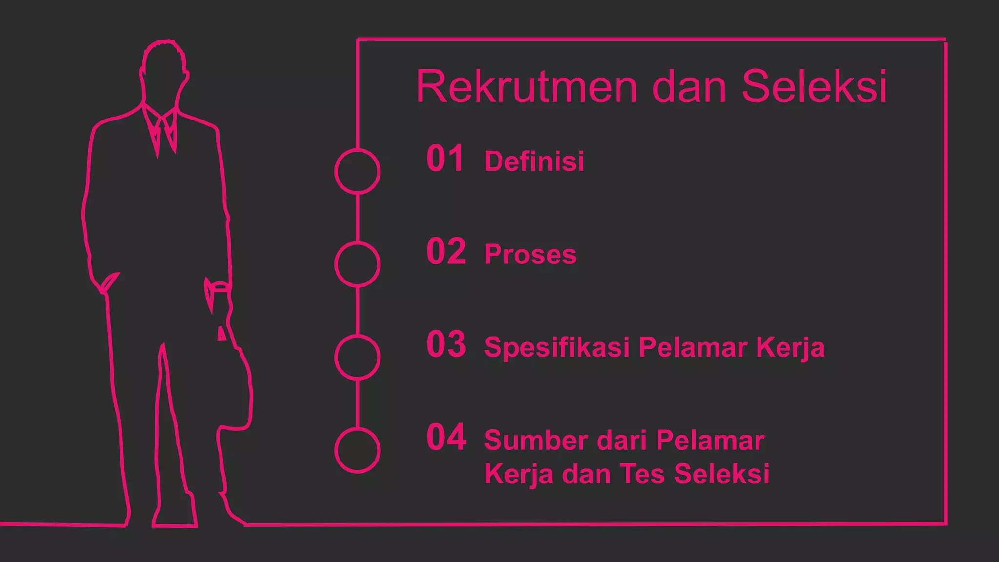 Rekrutmen dan Seleksi | PPTX