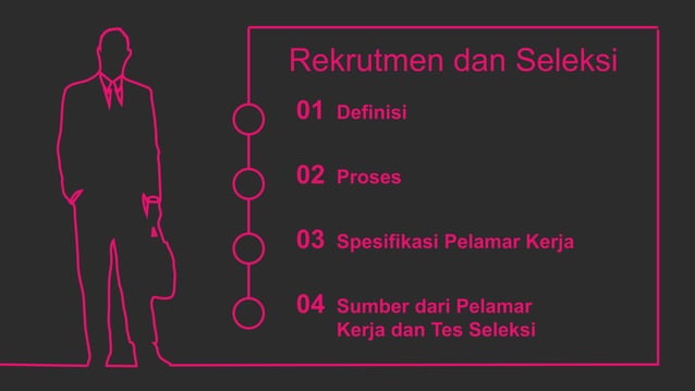 Rekrutmen dan Seleksi | PPTX