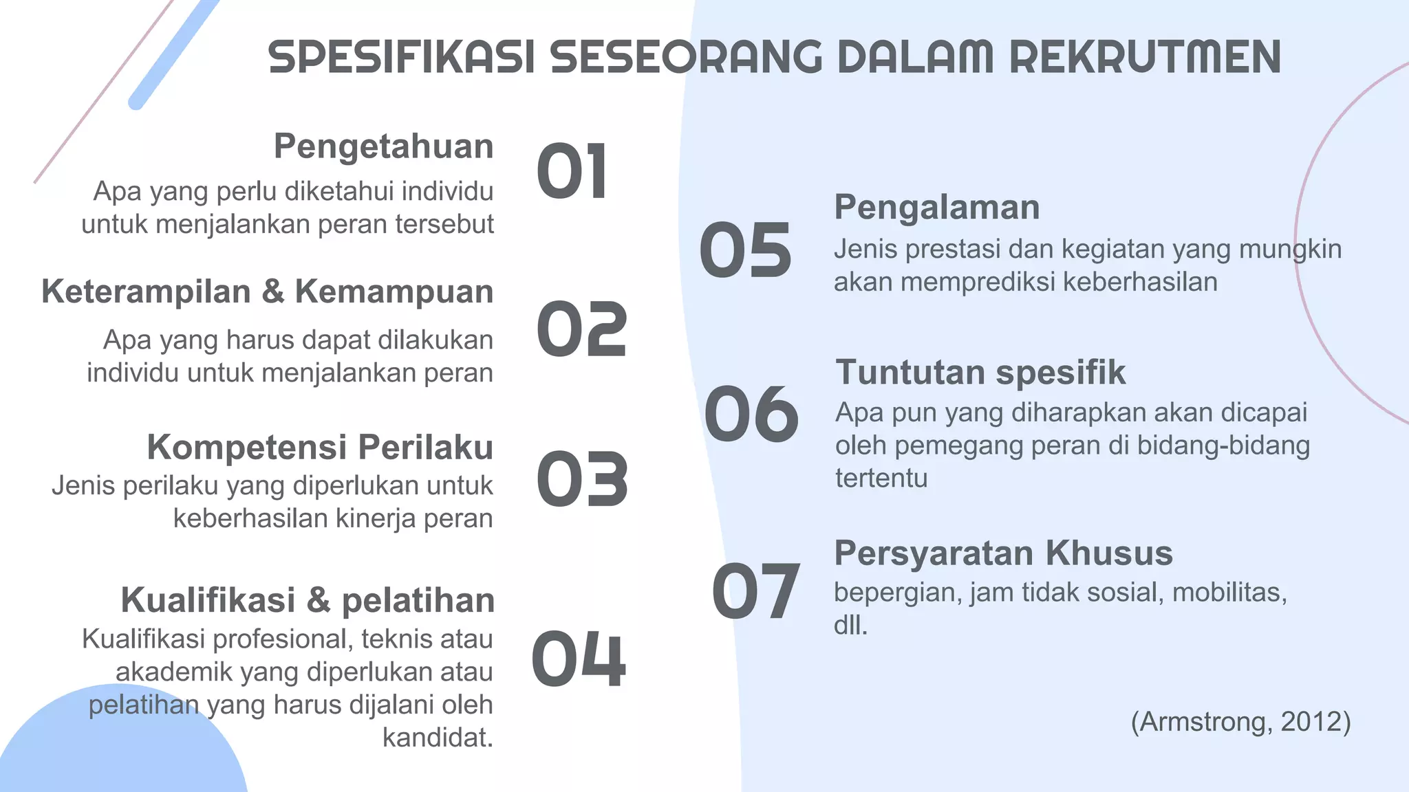 Rekrutmen dan Seleksi | PPTX