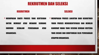 Rekrutmen dan Seleksi | PPT