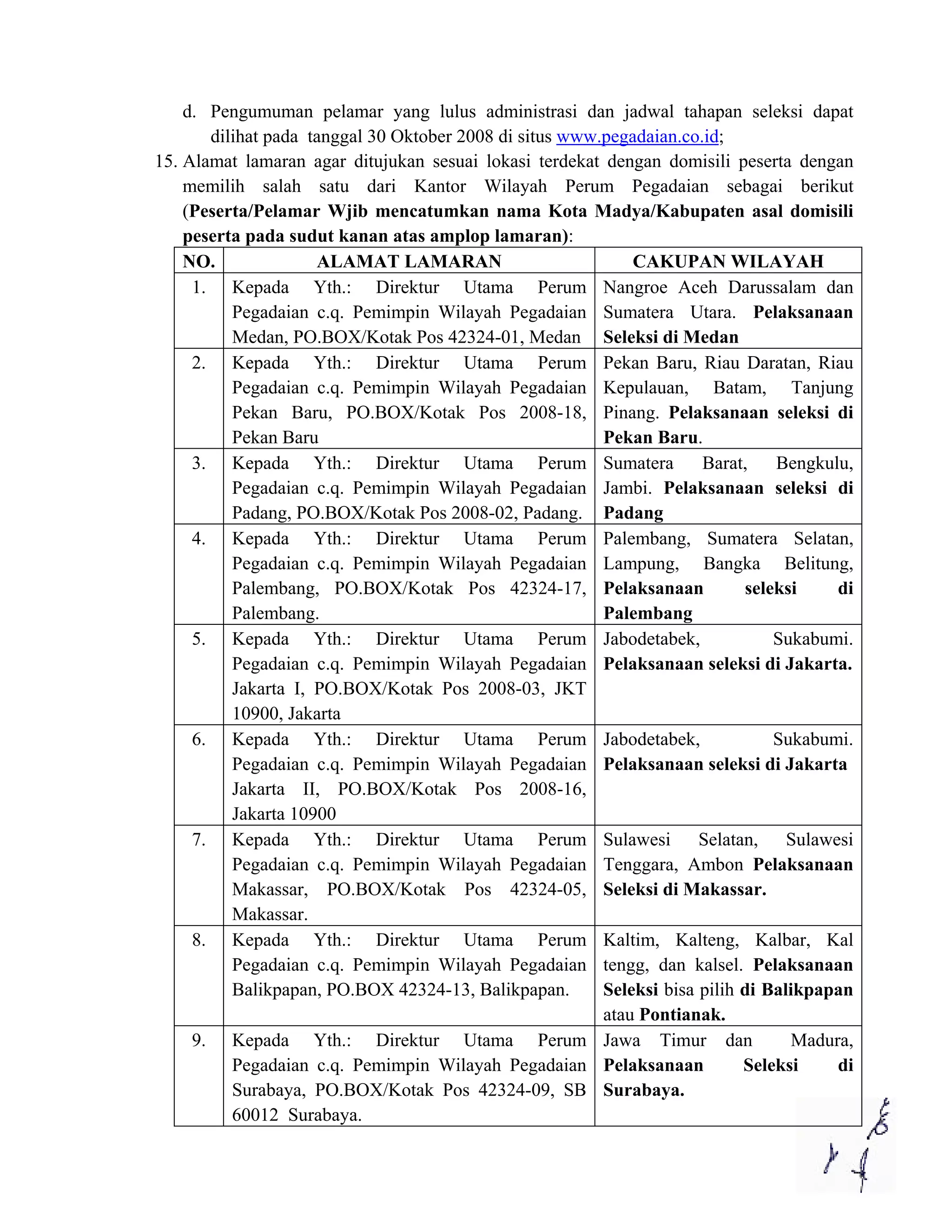 Rekrut Pengadaian2008 | PDF