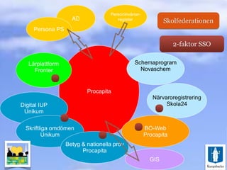 Rekrytanter 121008 | PDF