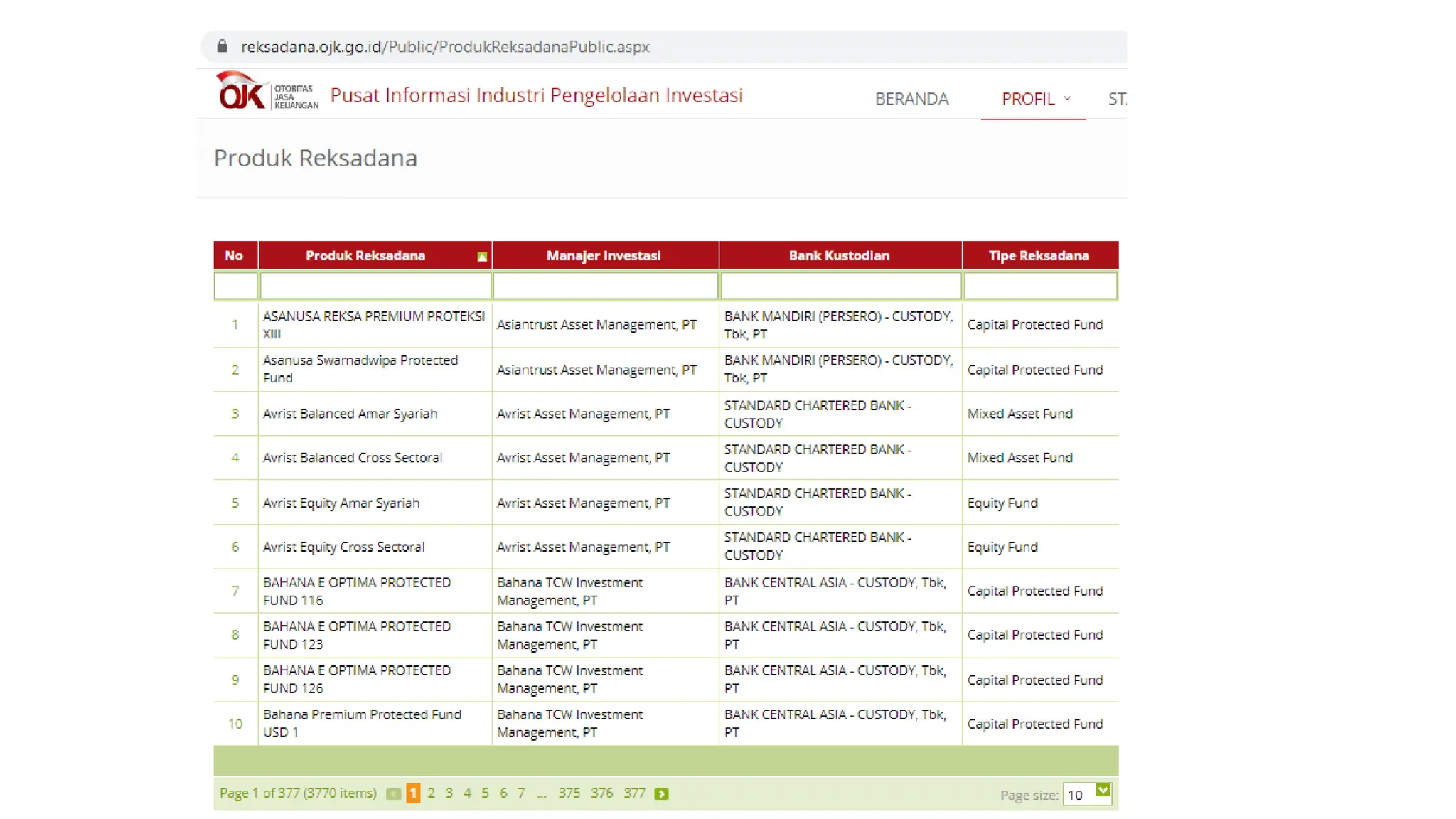 Perbedaan Reksadana syariah dan konvensional.pptx