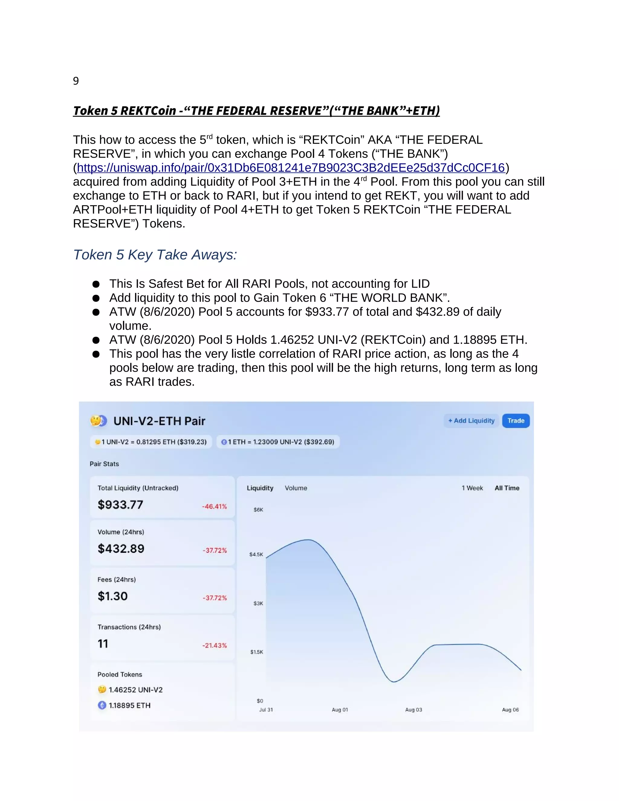 ArtPooL White Paper | PDF