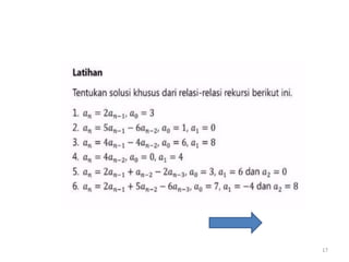 Rekursi dan Relasi Rekurens Kelas 11 Sains Tek.pptx