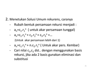 Rekursi dan Relasi Rekurens Kelas 11 Sains Tek.pptx