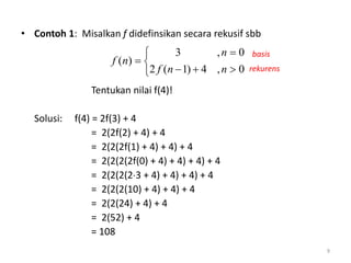 Rekursi dan Relasi Rekurens Kelas 11 Sains Tek.pptx
