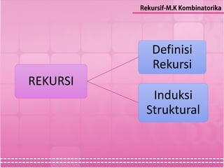 Rekursi | PPT