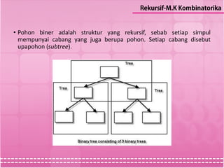 Rekursi | PPT