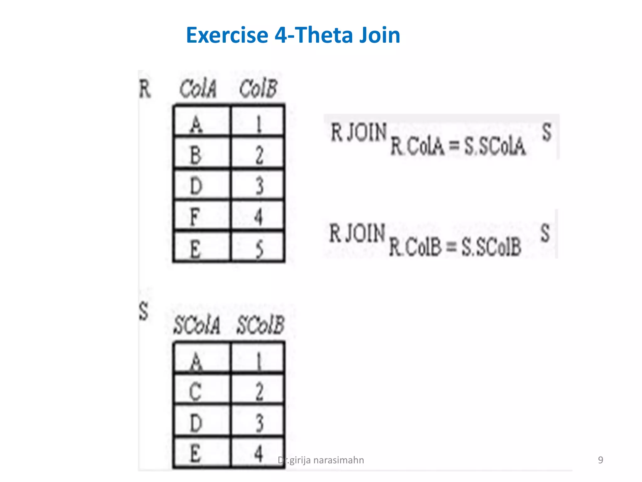 Rel.algebra girija -theta join | PDF | Databases | Computer Software ...