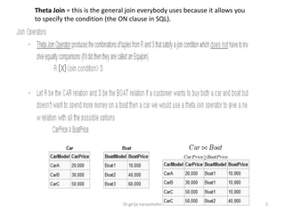 Rel.algebra girija -theta join | PDF | Databases | Computer Software ...