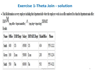 Rel.algebra girija -theta join | PDF | Databases | Computer Software ...