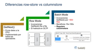 Columnstore en la vida real | PDF