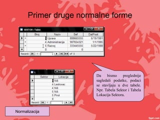 Relacioni model baza podataka | PPT