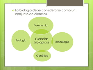 Relación de la biología con otras disciplinas | PPT