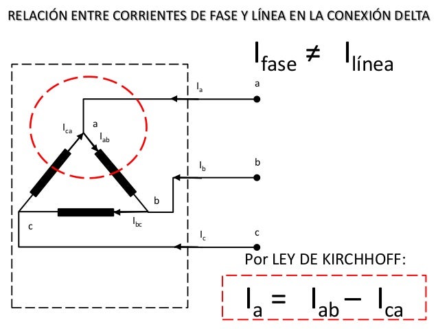 Relación entre corrientes de fase y línea