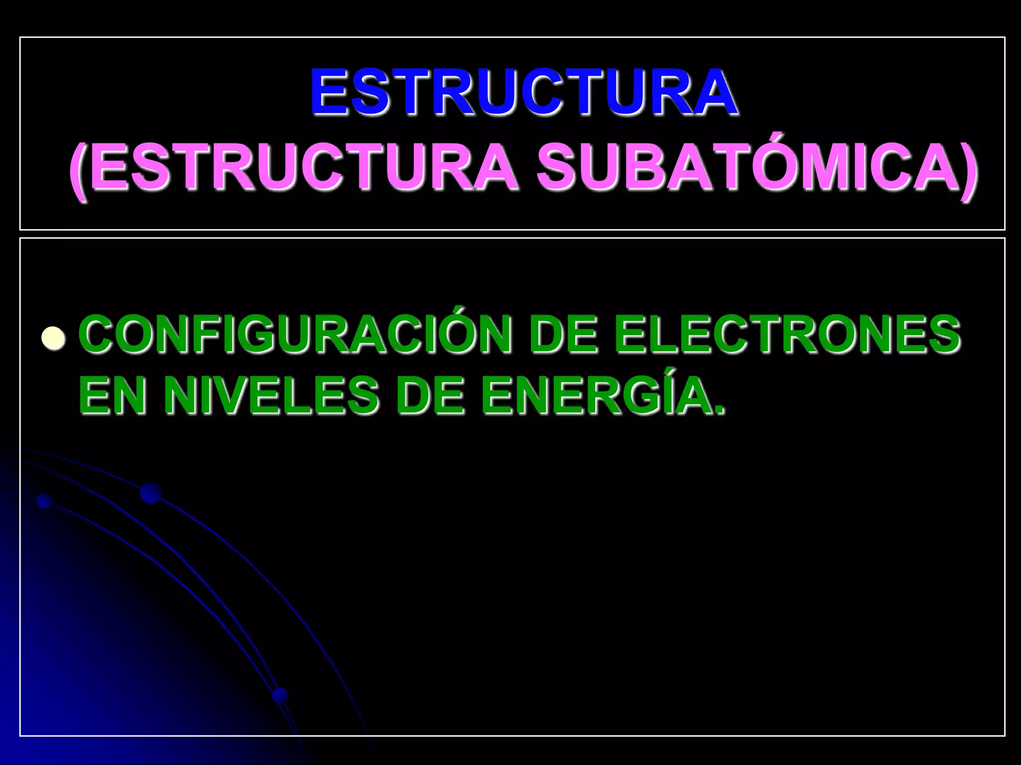 Ciencia materiales. Relación estructura-propiedades-procesado | PPSX