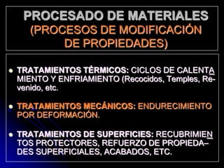 Ciencia materiales. Relación estructura-propiedades-procesado | PPSX