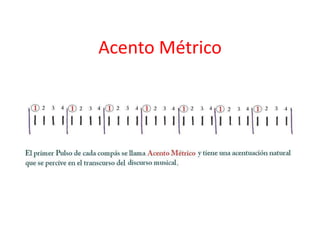 Relacion del pulso con el acento musical | PPTX