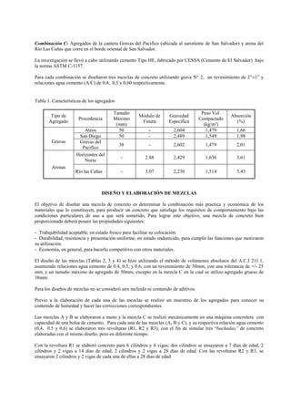 Relacion+entre+mr+y+fc+concreto | PDF